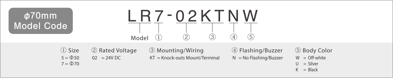 Pole Mount Base Units with Terminal for LR5, LR7 | LR5/LR7 Screwless ...