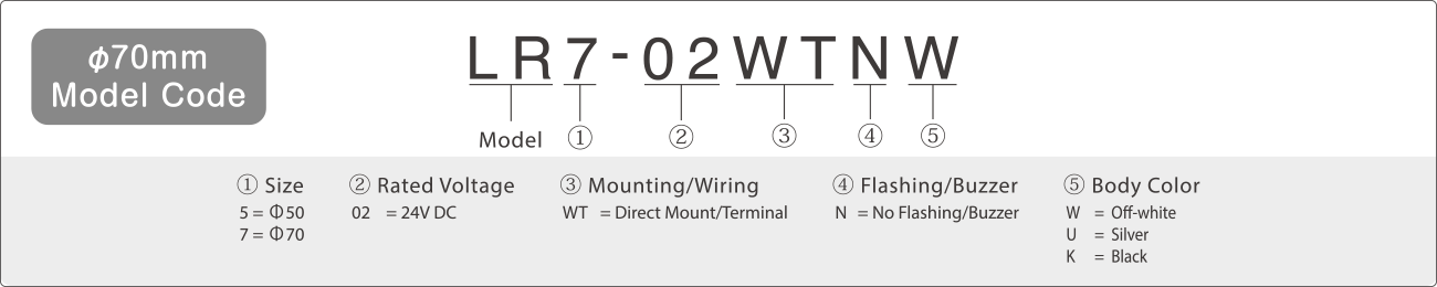 Direct Mount Base Unit with Terminal for LR5, LR7 | LR5/LR7 Screwless ...