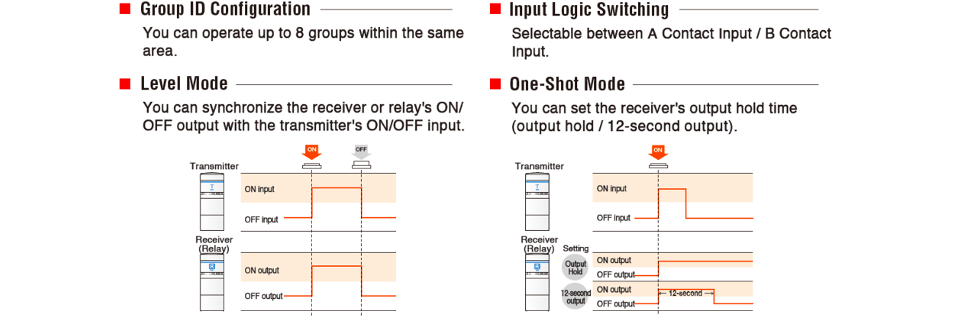 Wireless Control Unit | WIO | Product Overview