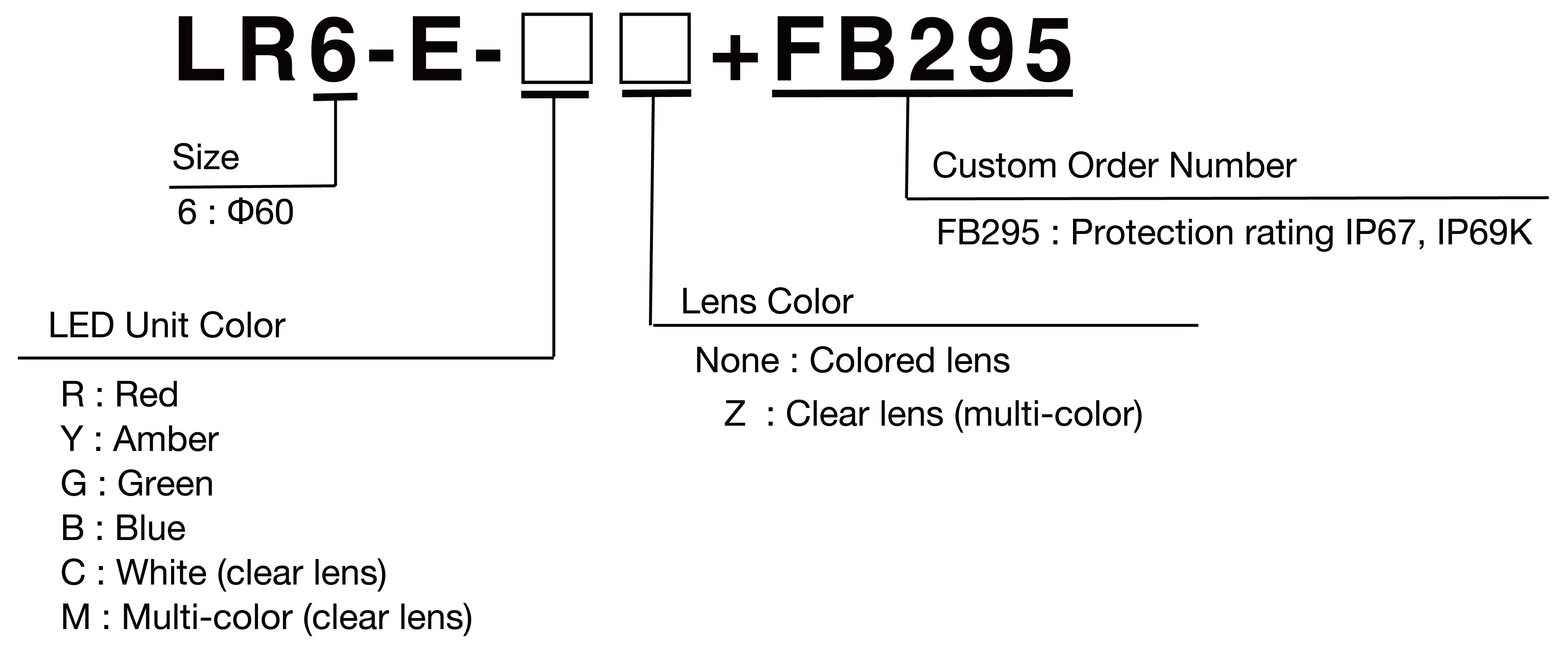 LED Unit LR6-E +FB295