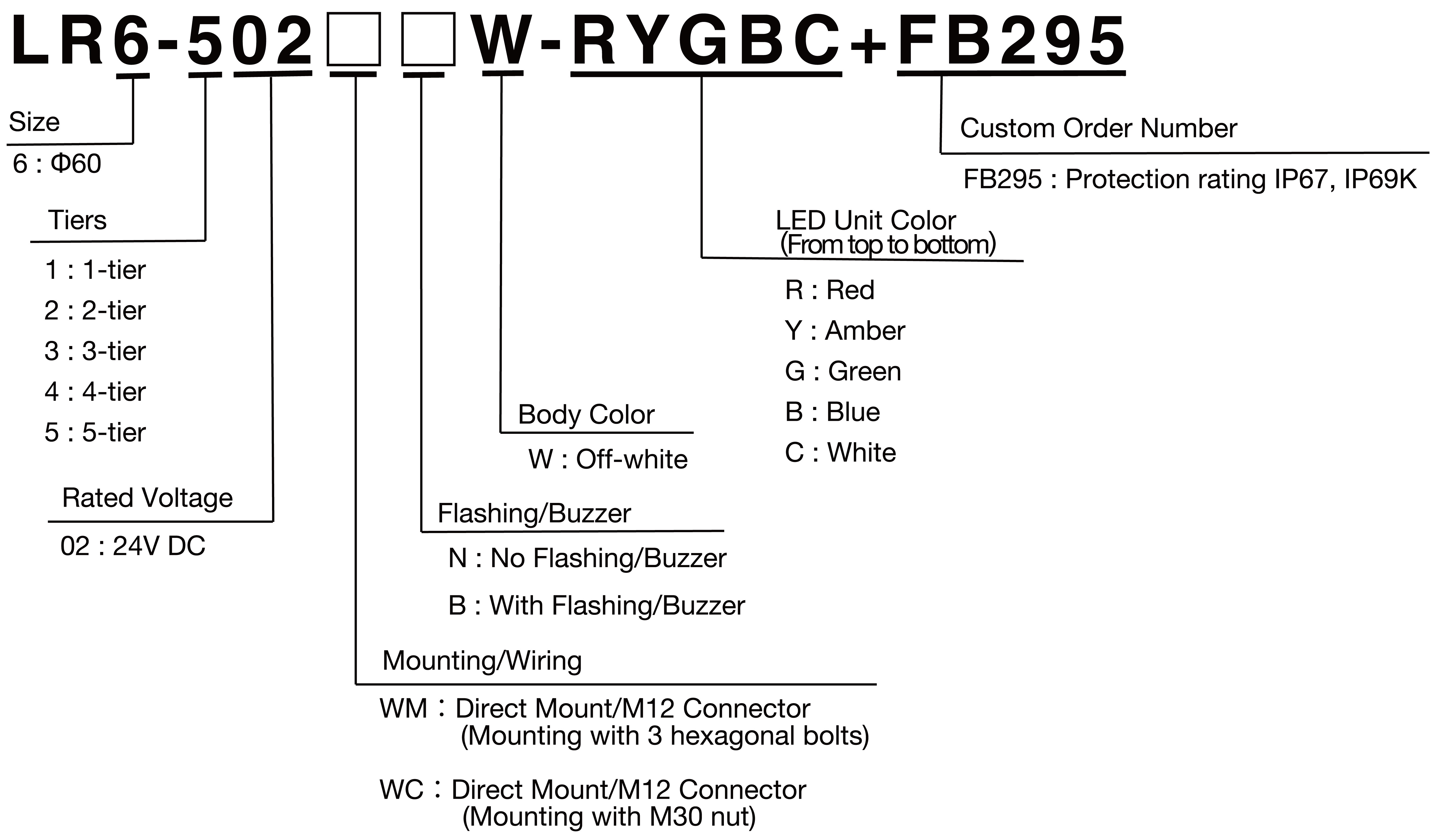 Signal Tower LR6+FB295 - PATLITE
